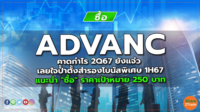 ADVANC คาดกำไร 2Q67 ยังแจ๋ว เลยใจป้ำตั้งสำรองโบนัสพิเศษ 1H67 แนะนำ "ซื้อ" ราคาเป้าหมาย 250 บาท ...